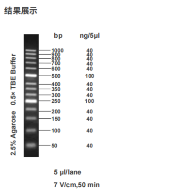 佰欧乐基（湖北）生物科技有限公司